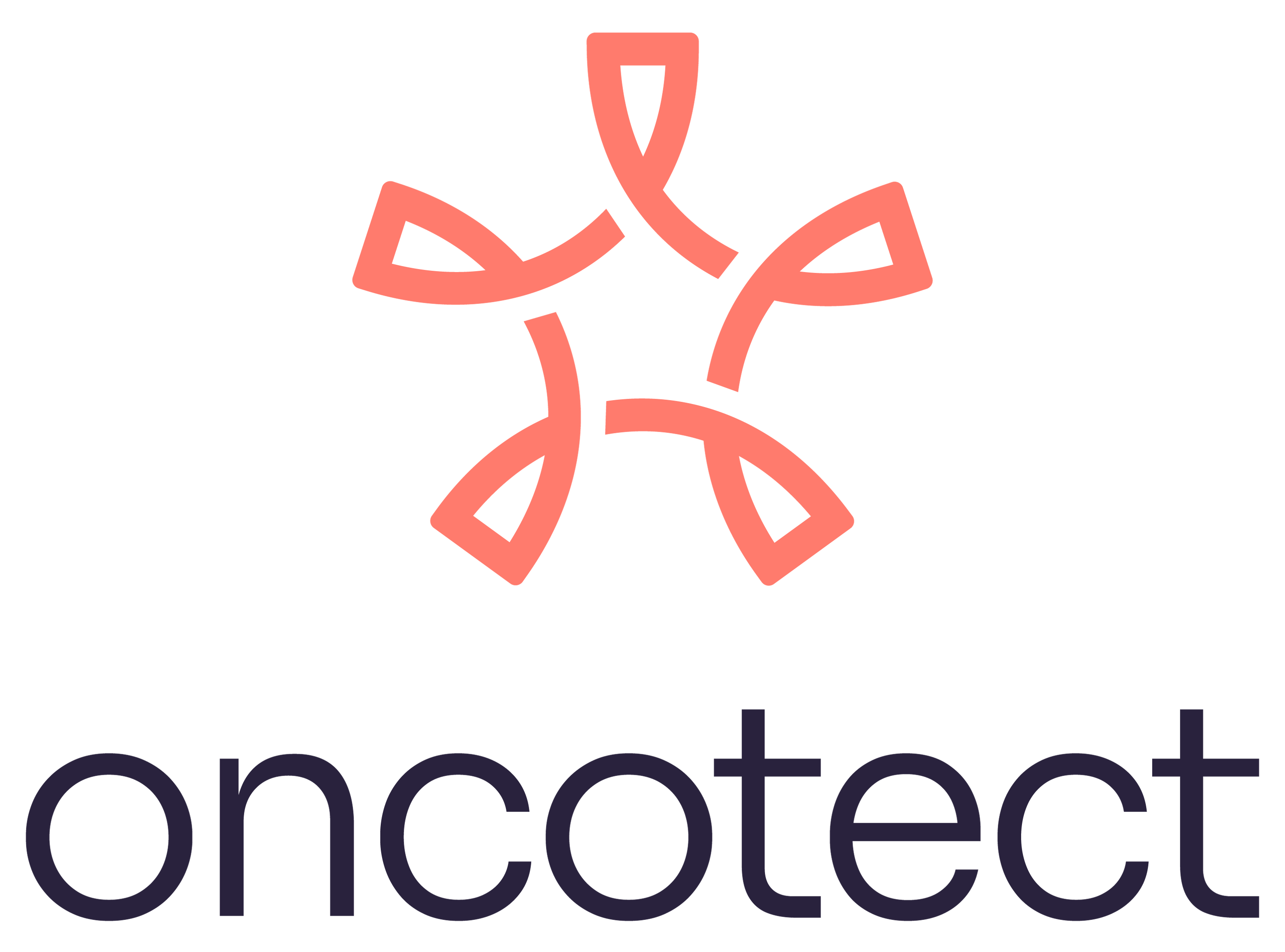Early Cancer Detection and Its Benefits | Oncotect | Oncotect
